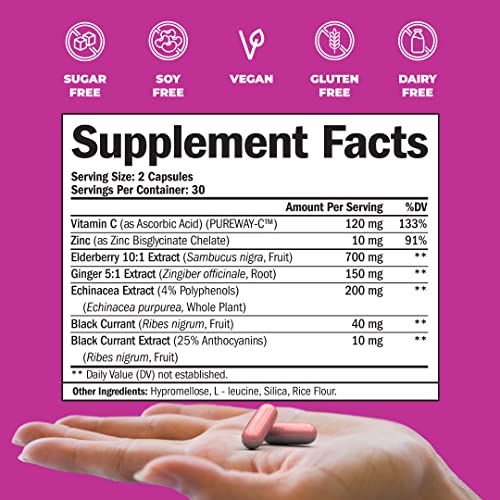 elderberry supplement with zinc and vitamin C