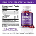 Elderberry syrup alternative in gummy form