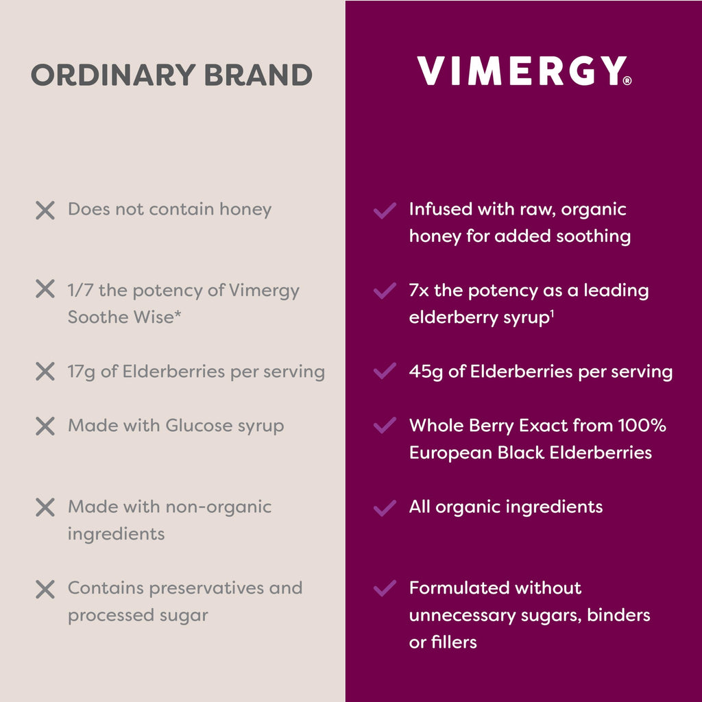 elderberry syrup for cold relief