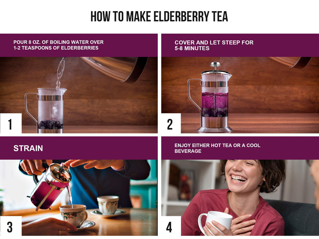 elderberry syrup for digestive health