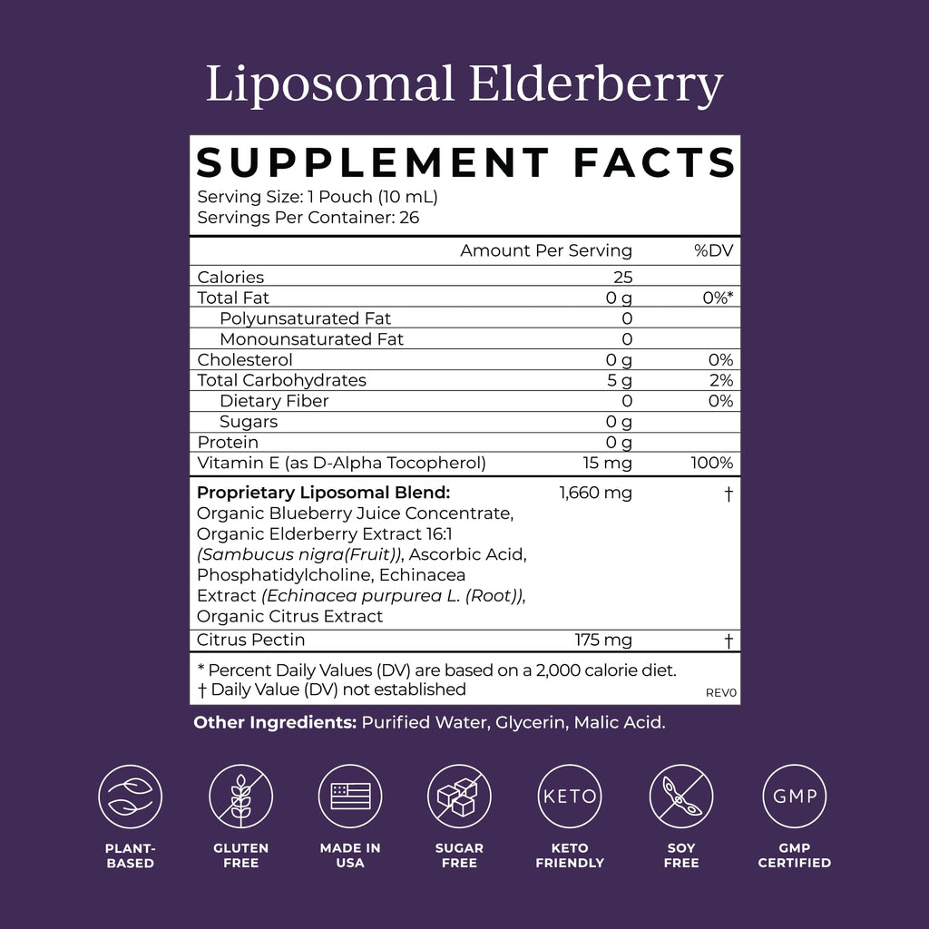 elderberry syrup for kids' health