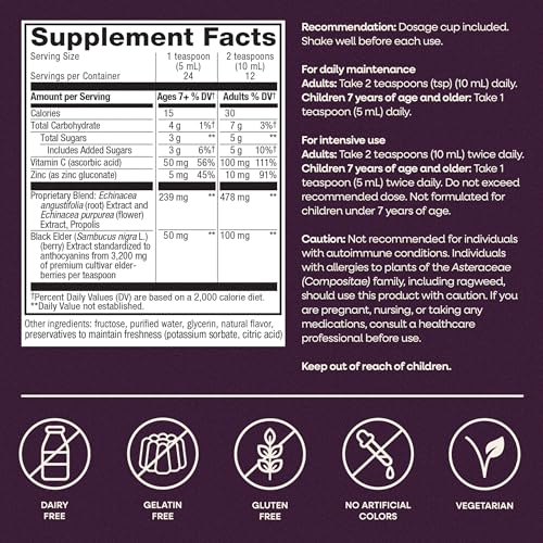 Elderberry syrup for overall health