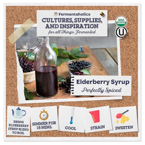 elderberry syrup ingredients included