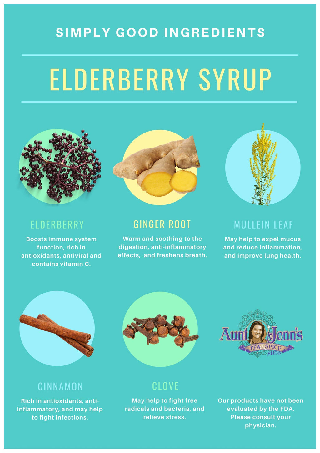 elderberry syrup recipe for kids