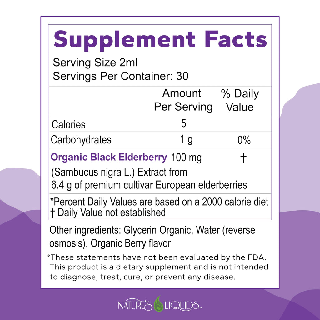elderberry syrup with no added sugar