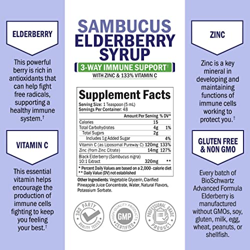 elderberry syrup with zinc and vitamin C