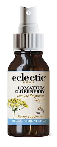Elderberry throat spray for immunity