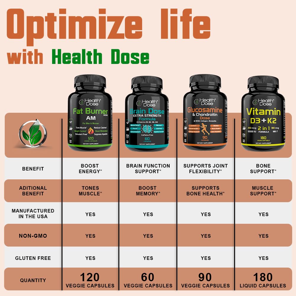 elderberry wellness capsules for families