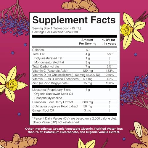 elderberry with vitamin C and zinc