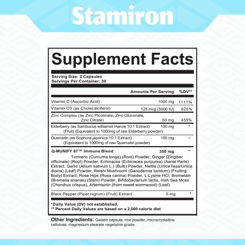 Elderberry with vitamin D3 benefits