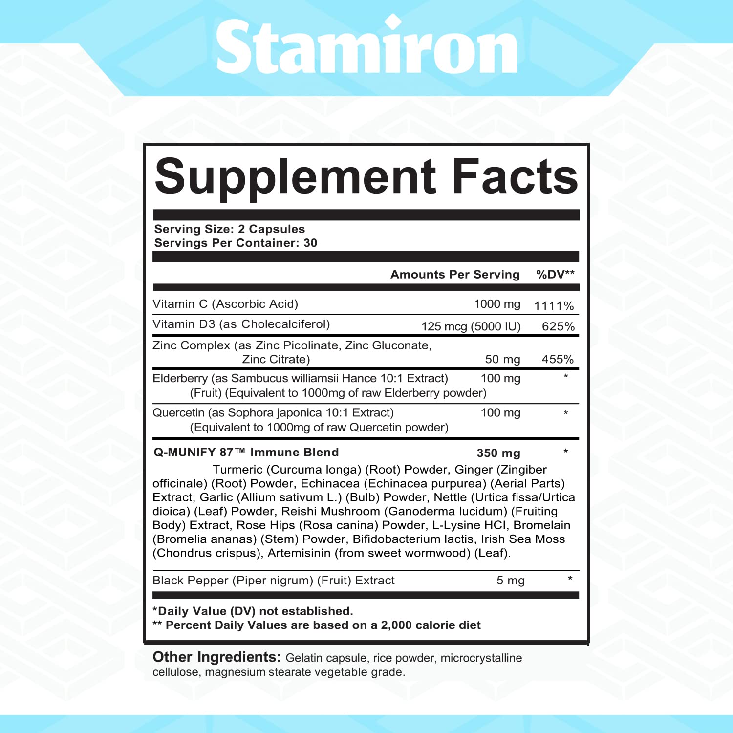 Elderberry with vitamin D3 benefits