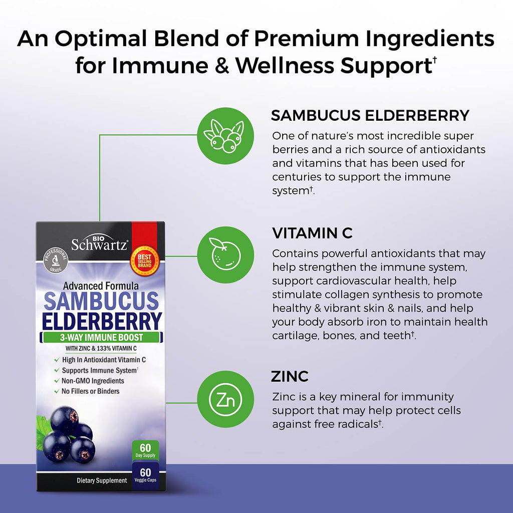 elderberry with zinc for better health