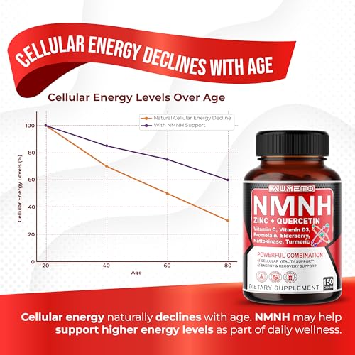 elderberry zinc supplement for immunity