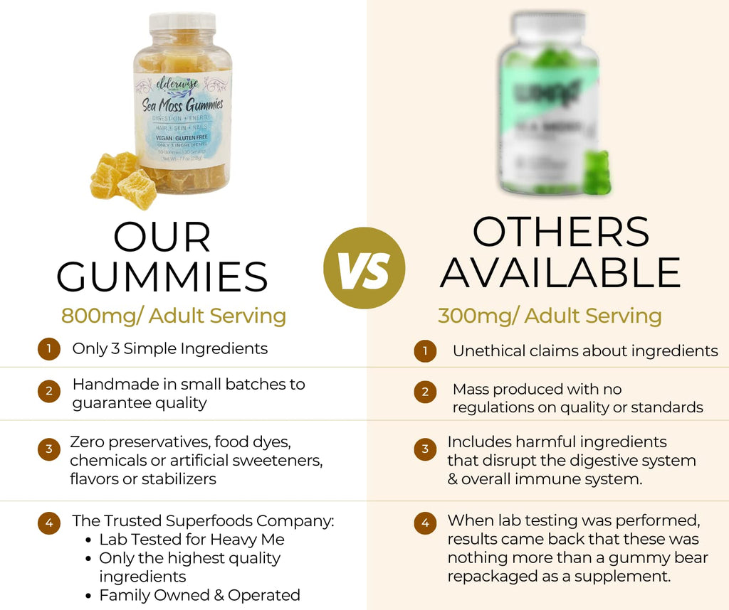 Elderwise sea moss gummies for wellness