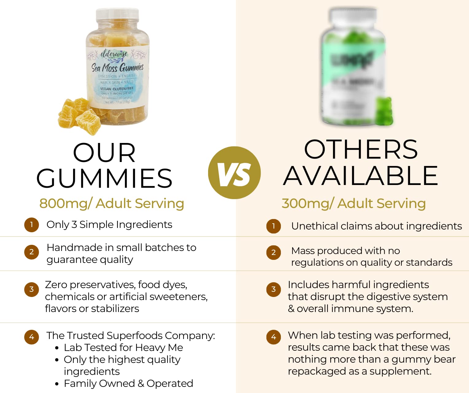 Elderwise sea moss gummies for wellness