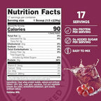 Electric grape whey protein flavour