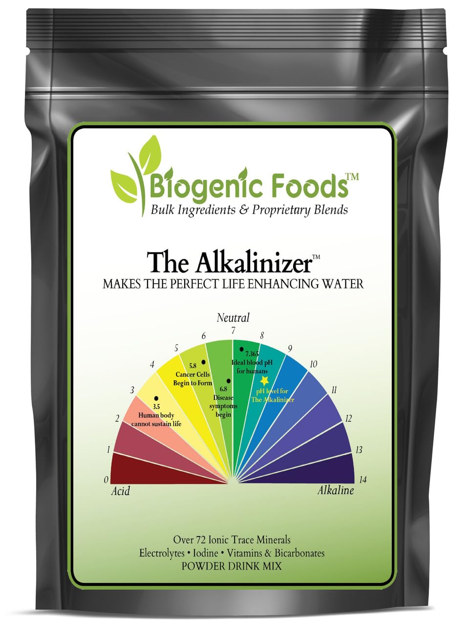 Electro Alkalizer for pH balance
