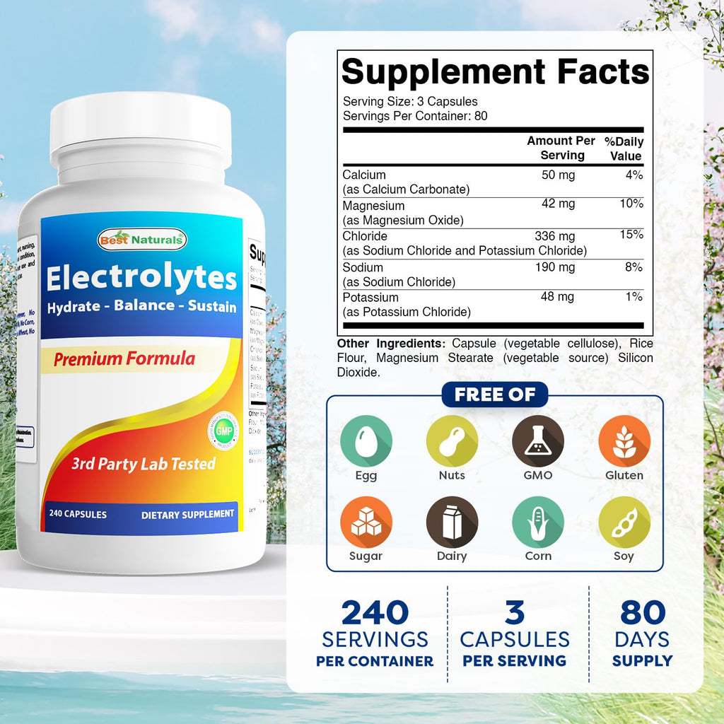 Electrolyte balance capsules for athletes