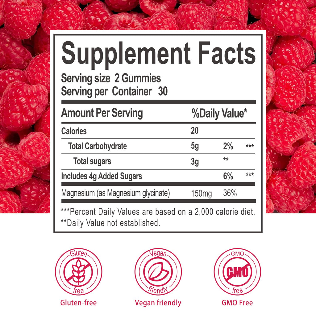 Electrolyte balance with magnesium gummies