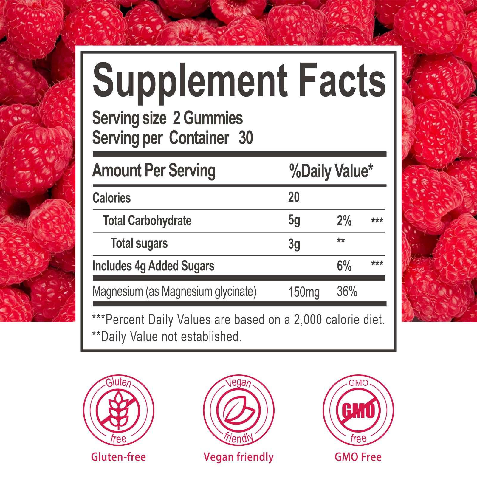 Electrolyte balance with magnesium gummies