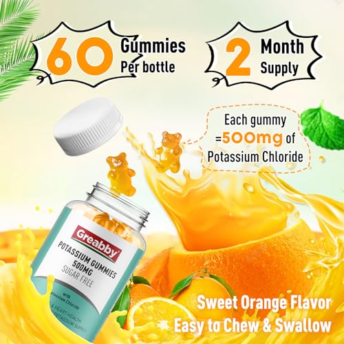 electrolyte balance with potassium