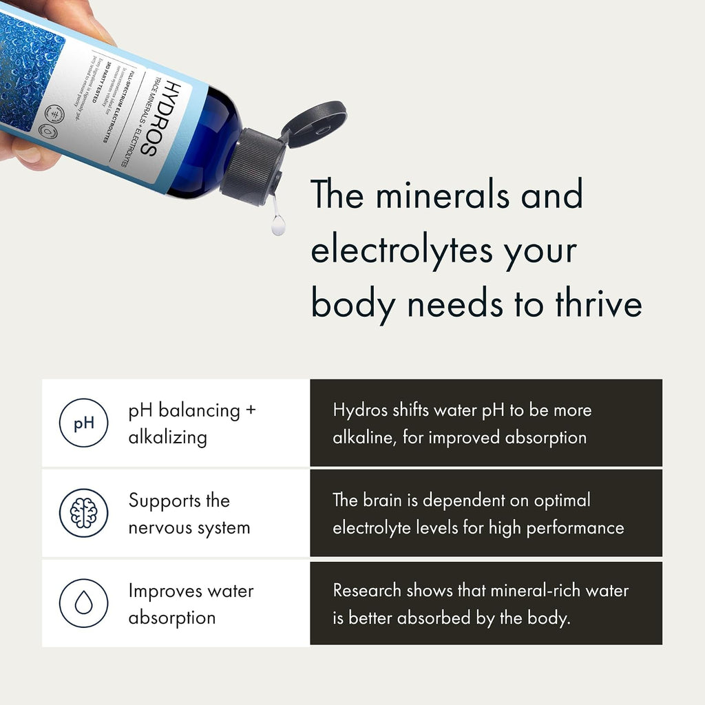 Electrolyte balance with Synchro drops