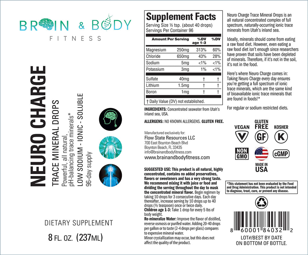 electrolyte balance with trace minerals