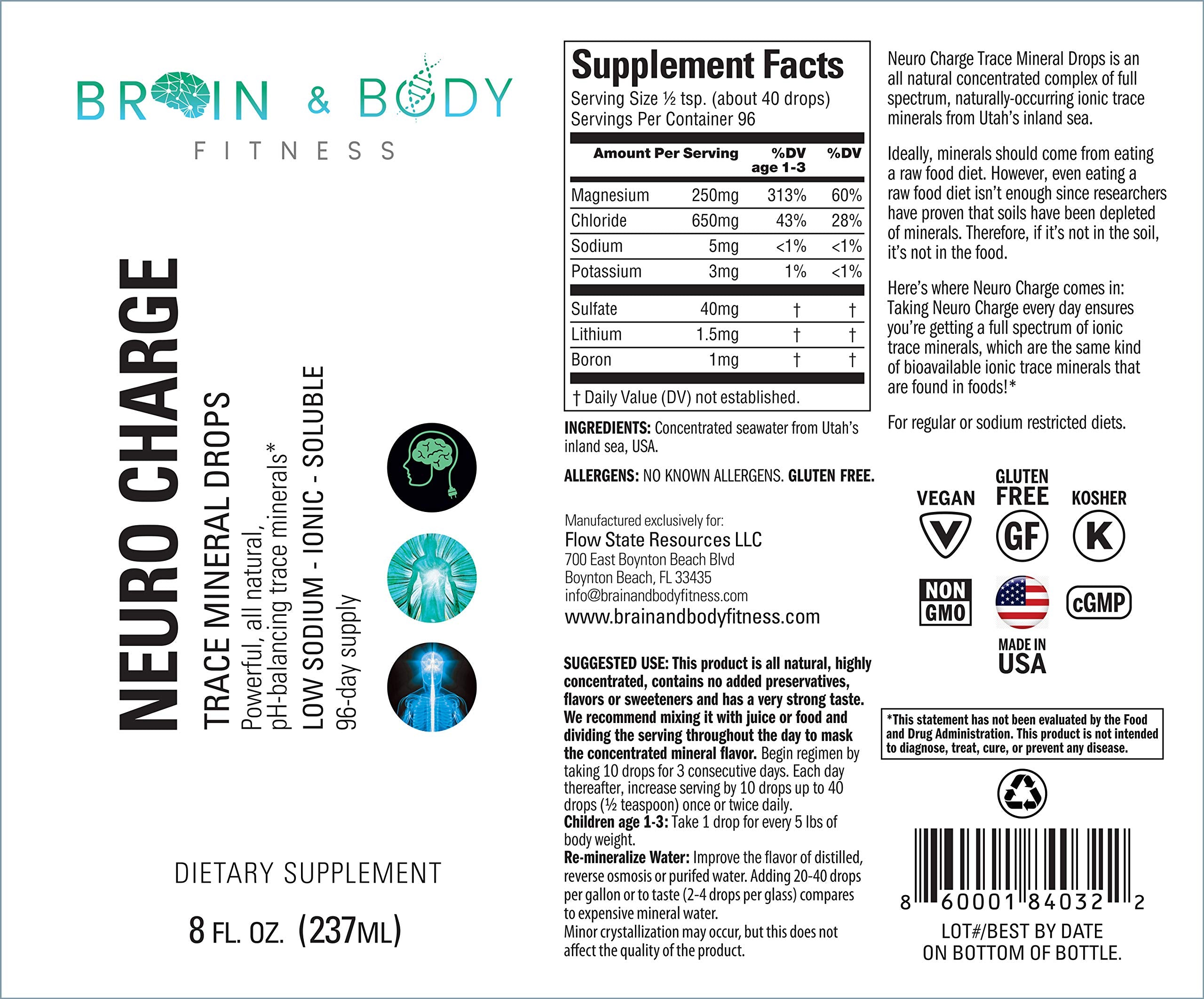 electrolyte balance with trace minerals