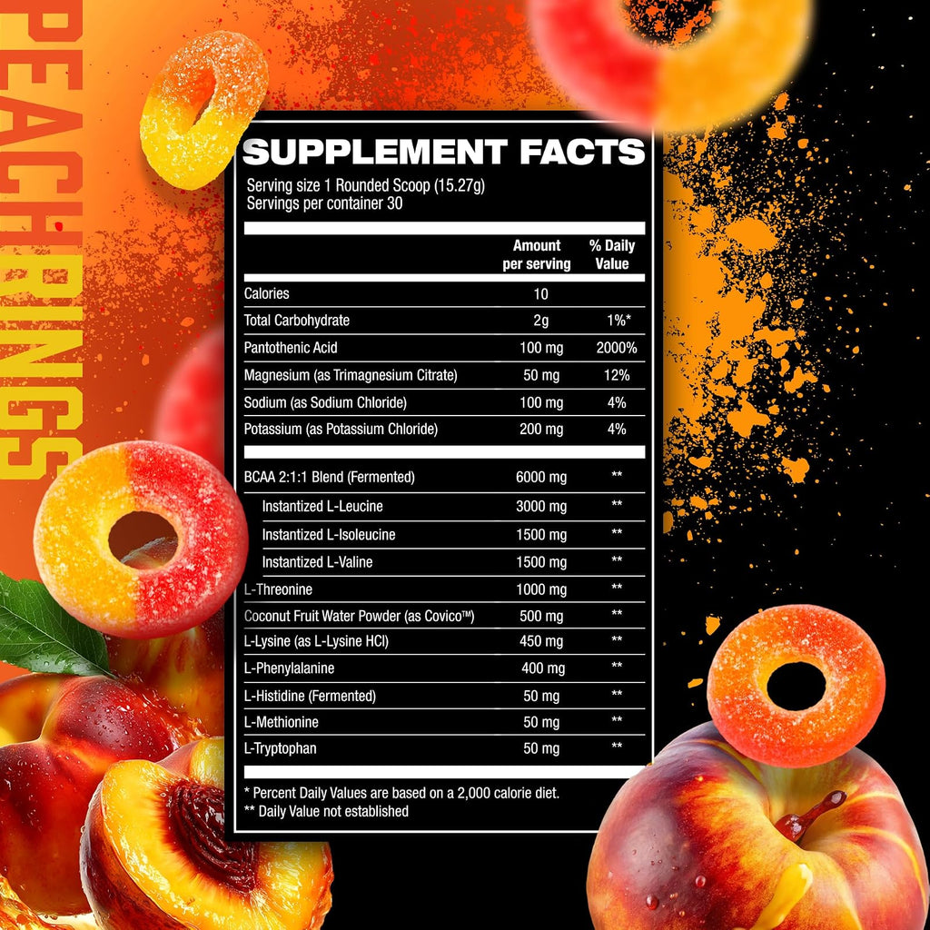 Electrolyte blend for optimal hydration