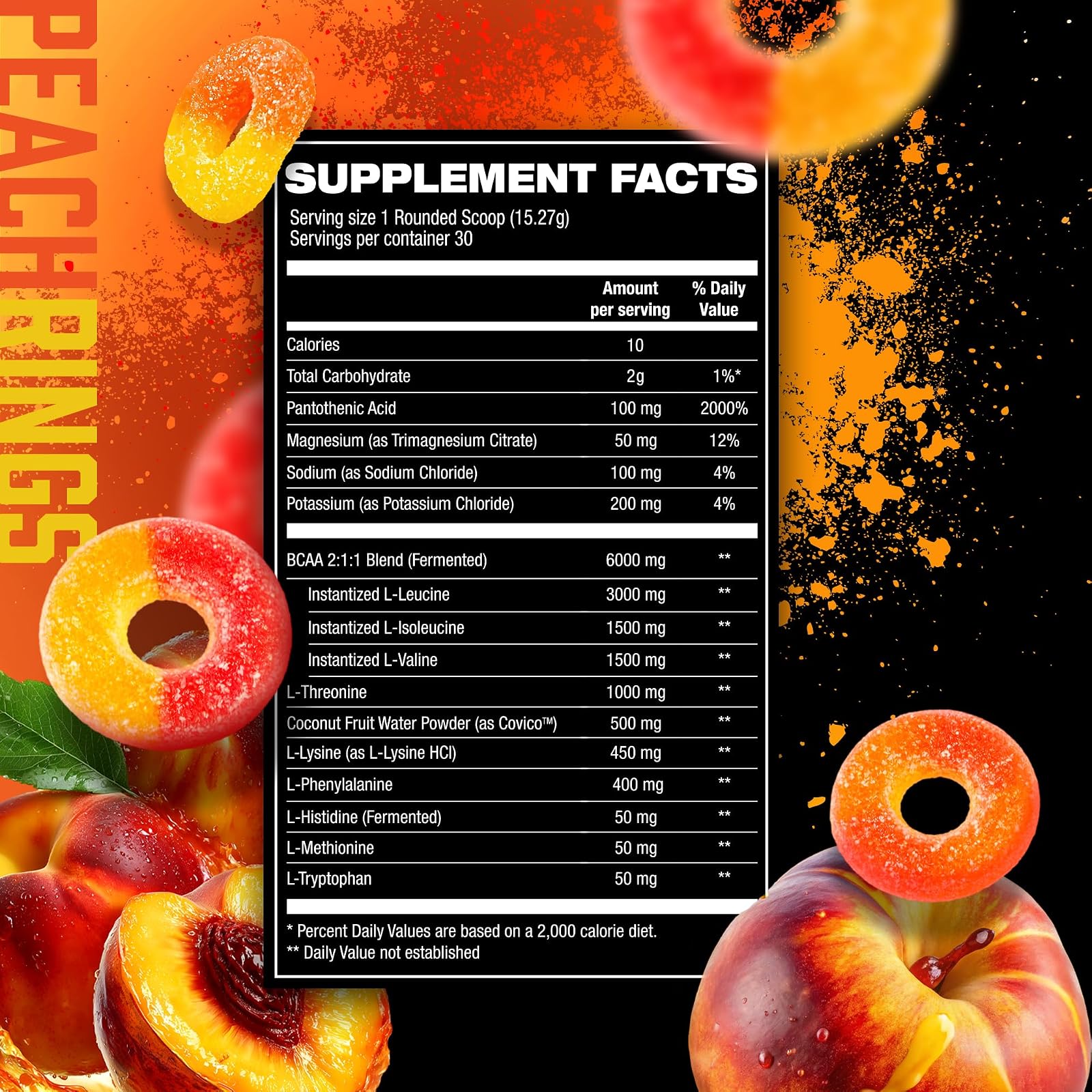 Electrolyte blend for optimal hydration