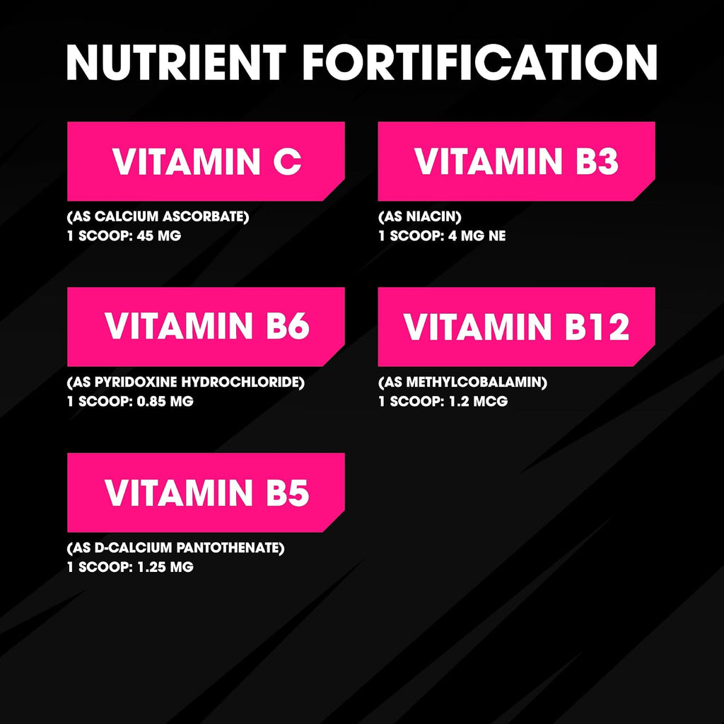 Electrolyte blend for post-workout recovery