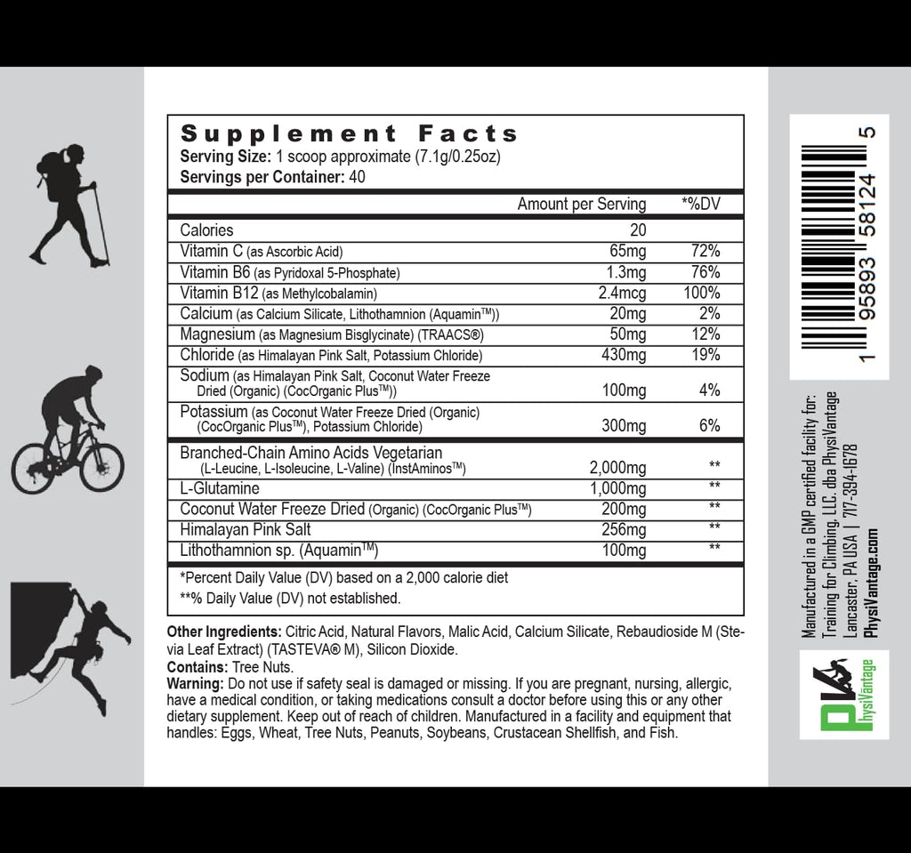 Electrolyte blend with BCAAs