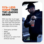 Electrolyte boost for workouts