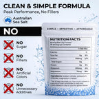 electrolyte booster for workout performance