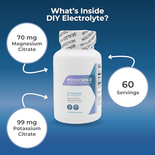 electrolyte capsules for better performance