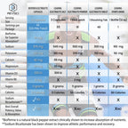 electrolyte capsules for daily wellness