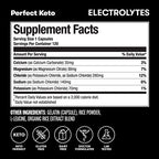 Electrolyte capsules for digestive support