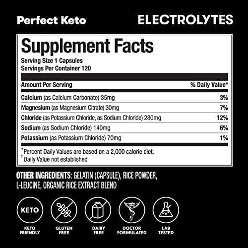 Electrolyte capsules for digestive support