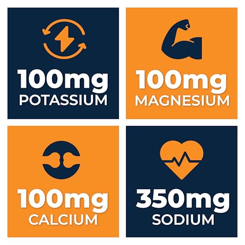 Electrolyte capsules for energy boost
