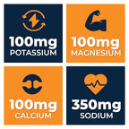 Electrolyte capsules for energy boost