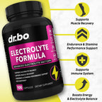 electrolyte capsules for energy boost