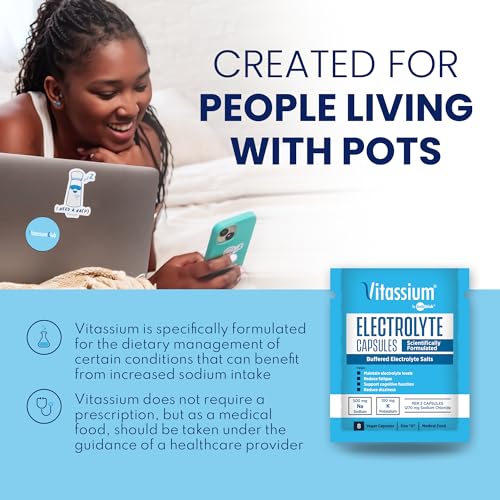 Electrolyte capsules for energy support