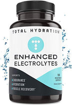 electrolyte capsules for hydration