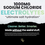 electrolyte capsules for muscle recovery