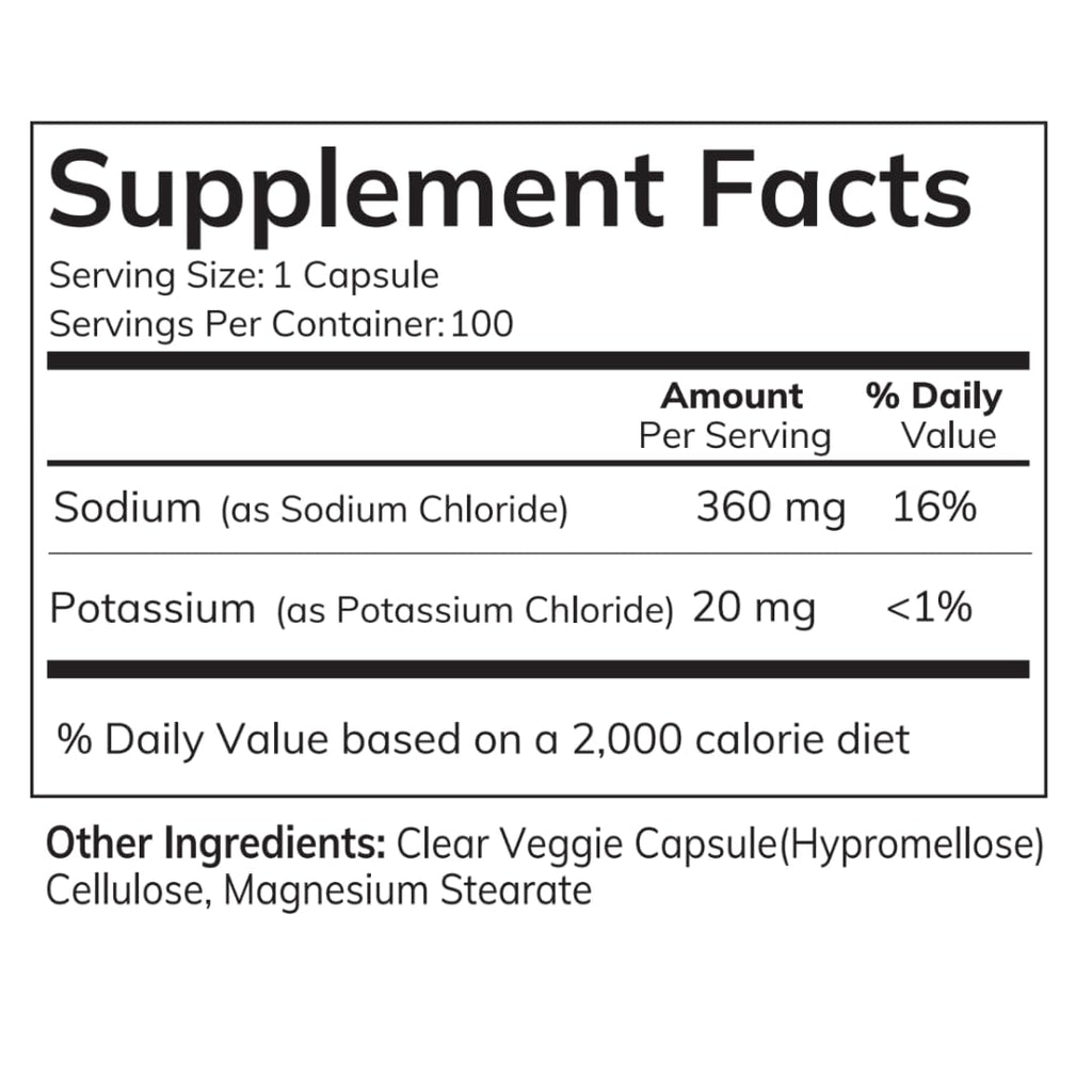 electrolyte capsules for post-workout recovery