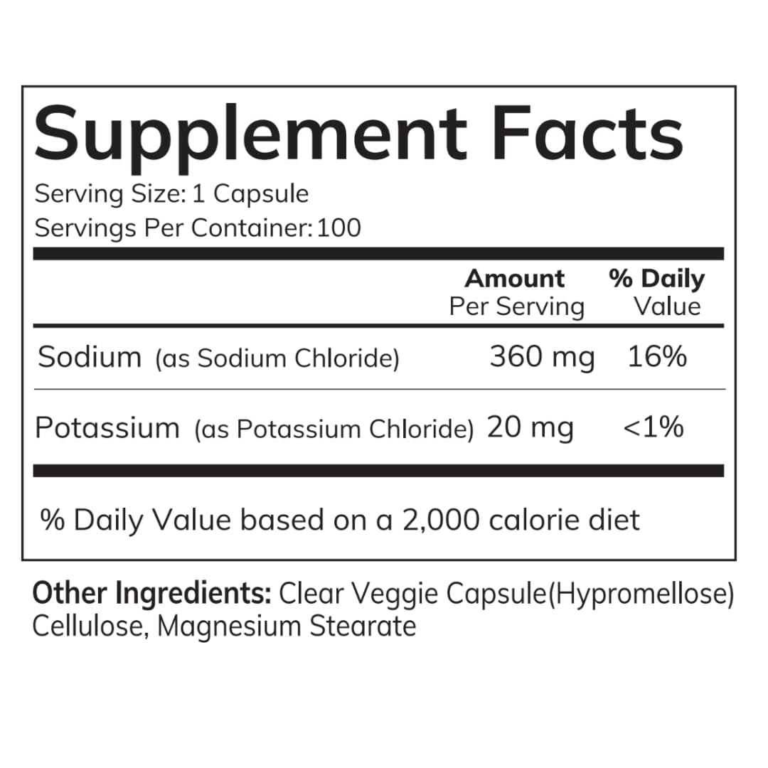 electrolyte capsules for post-workout recovery