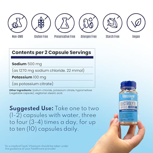 Electrolyte capsules for sports performance