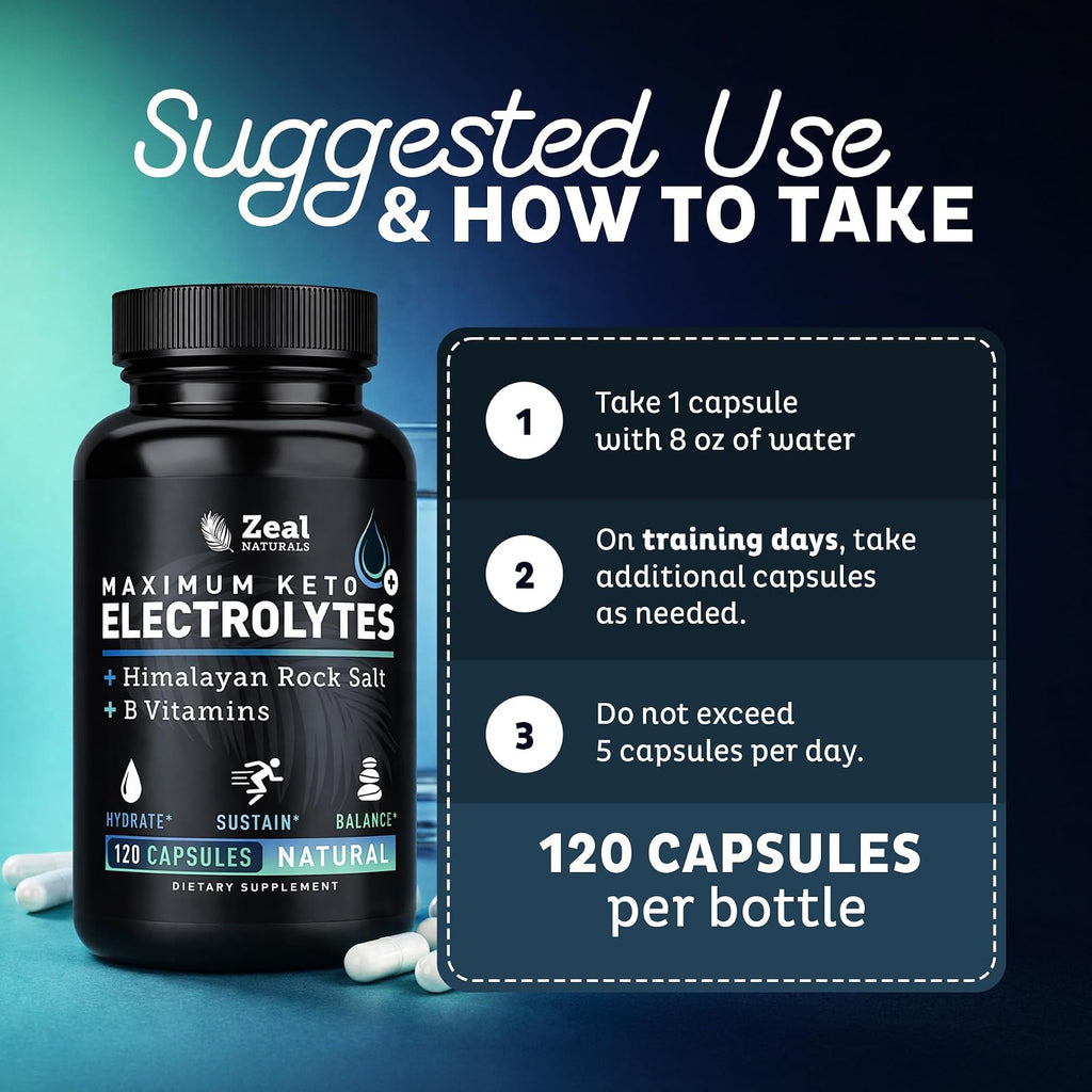 Electrolyte capsules to prevent muscle cramps