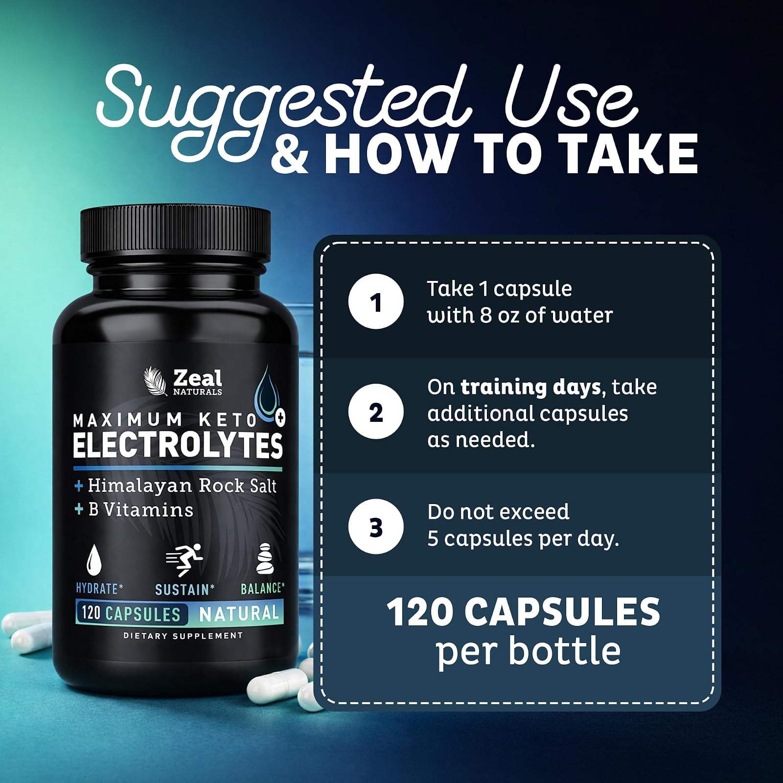 Electrolyte capsules to prevent muscle cramps