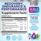 Electrolyte complex for optimal hydration
